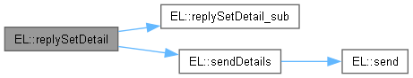 EL_dev_arduino: EL クラス