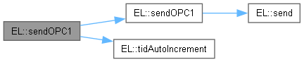 EL_dev_arduino: EL クラス