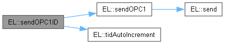 EL_dev_arduino: EL クラス