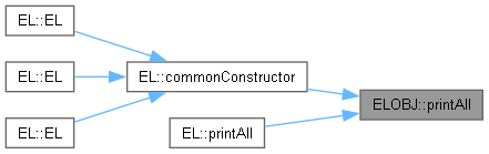 EL_dev_arduino: ELOBJ クラス