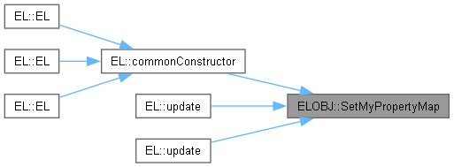 EL_dev_arduino: ELOBJ クラス