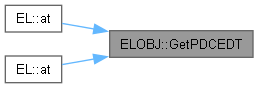 EL_dev_arduino: ELOBJ クラス
